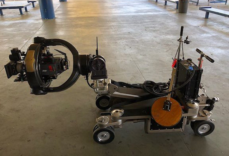 Matrix – All Axis Systems